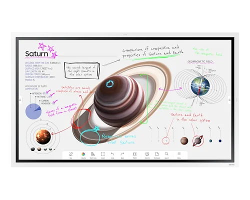 Interactive TV – firstclickcomputerandmobiles